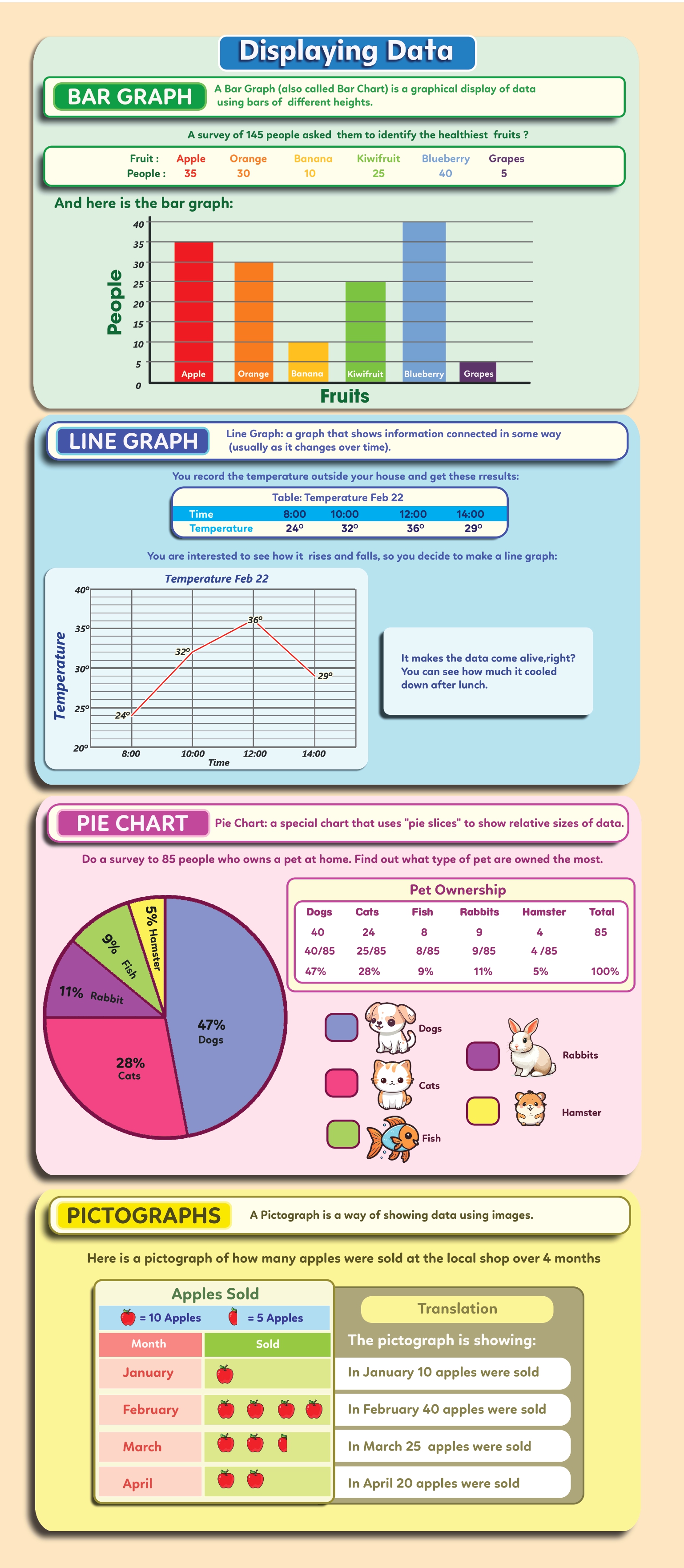 iMath : Basic Education Curriculum